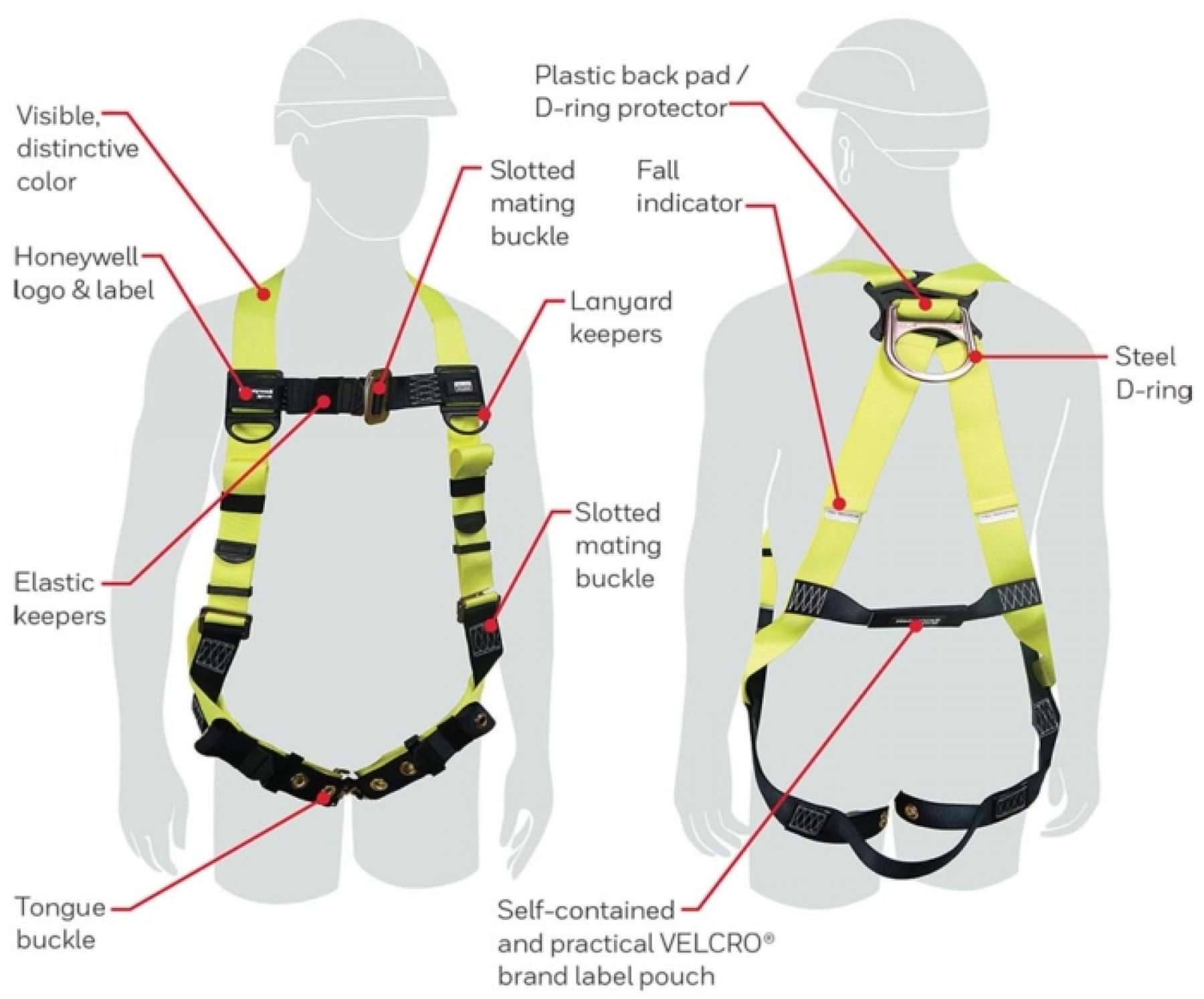 Buy H100 Essential Series Harness | Climbing & Fall Protection ...